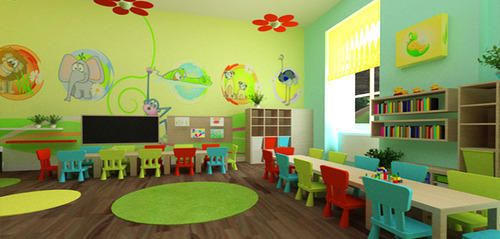 How To Estimate The Play School Set Up Cost Peas In Pods How To Estimate The Play School Set Up Cost Peas In Pods