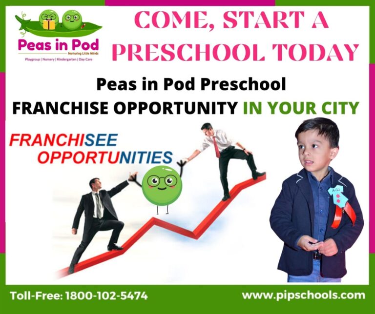 What Are The Factors Affecting The Play School Set Up Cost In India what-are-the-factors-affecting-the-play-school-set-up-cost-in-india