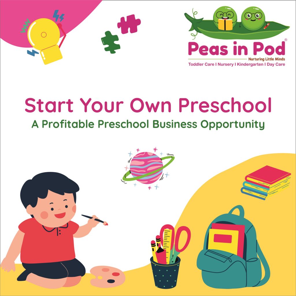 Profitable Reasonable Preschool Franchise Start Your Own Preschool